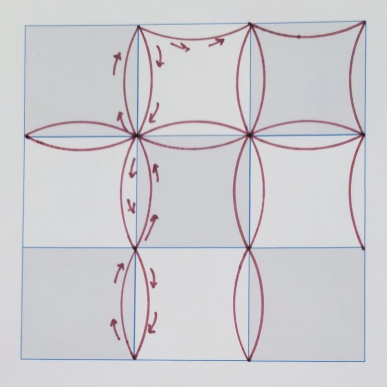 Continuous Curve Machine Quilting with a Walking Foot – Beth Ann Williams